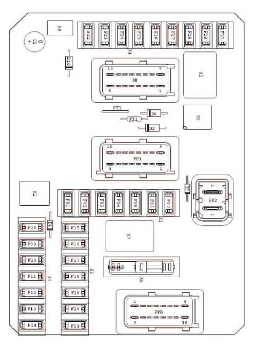 2020 Peugeot 2008 fuse box diagram - StartMyCar