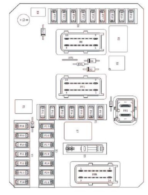 2019 Peugeot 2008 fuse box diagram - StartMyCar